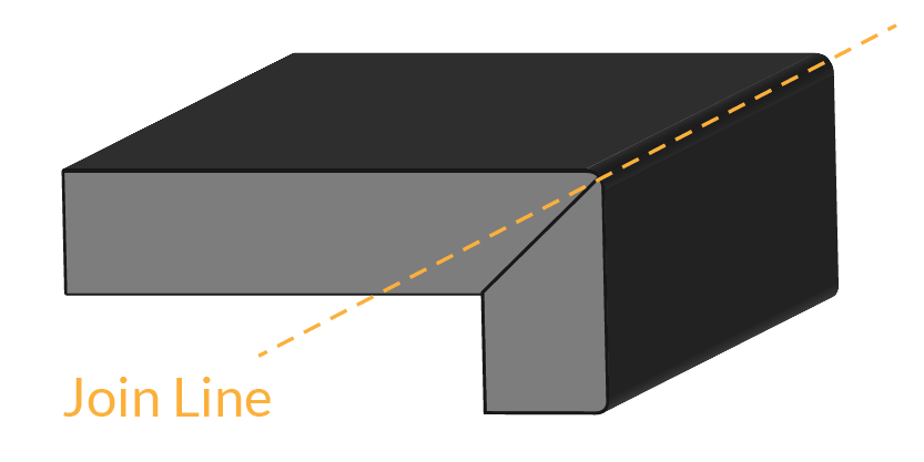 Mitered Edge Countertops – Thorson Restoration